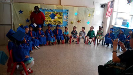 Sunnyside Daycare Center - Daycare in Chicago, IL - Winnie